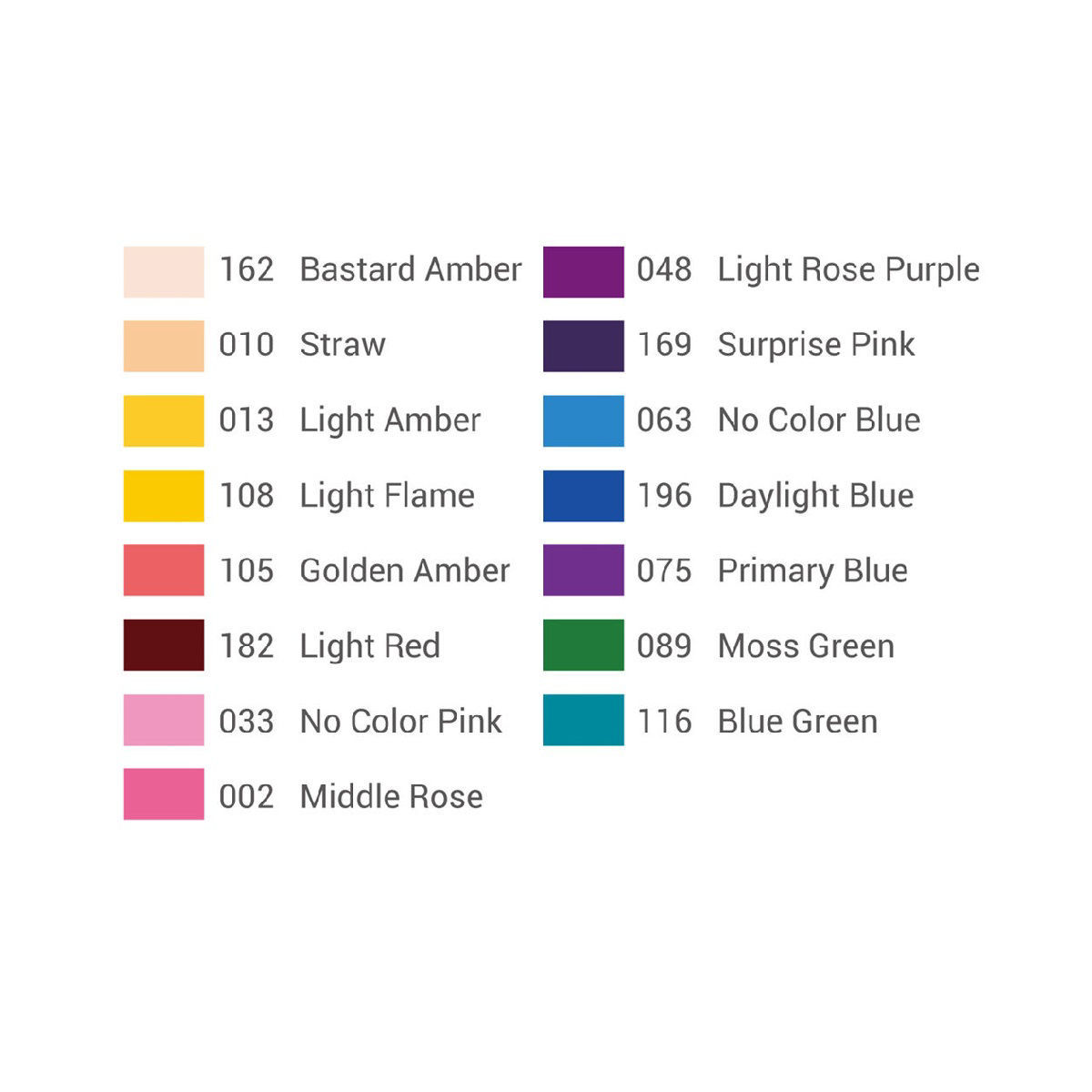 Godox Color Effects Set SA-11C | Future Forward