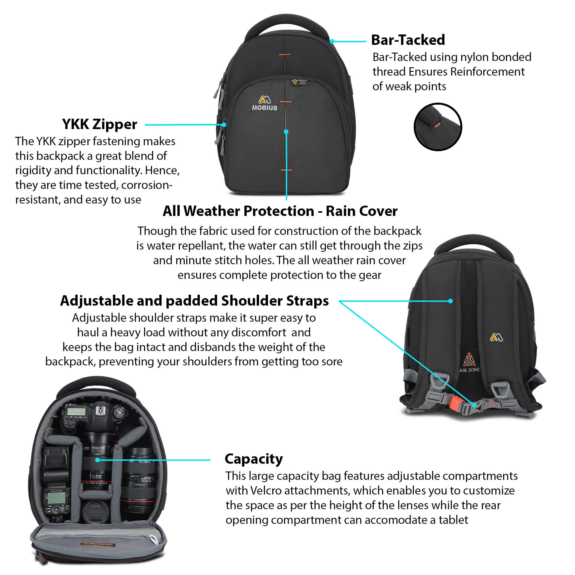 Mobius Focus DSLR Backpack | Future Forward