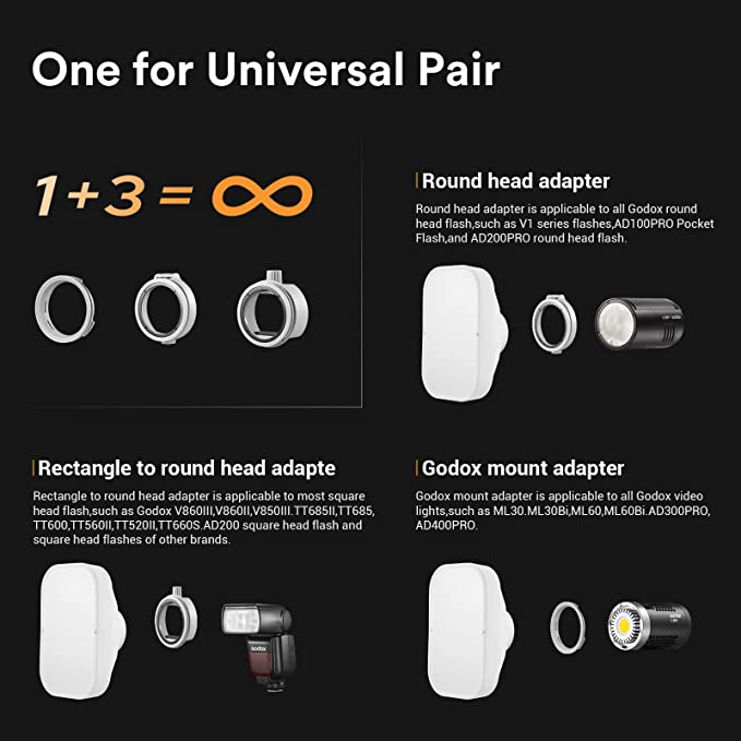 Godox ML-CS1625 SoftBox Kit Soft Cover Kit with 3 Adapters Compatible ...